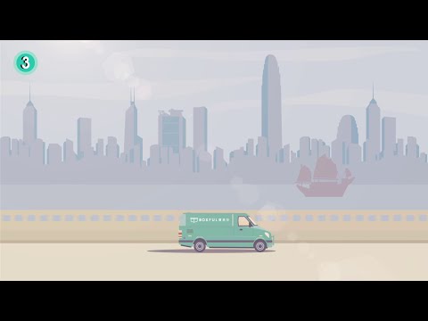 How it works - BOXFUL | Storage Made Simple