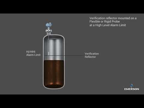 Verification Reflector Technology in Guided Wave Radars - How it Works