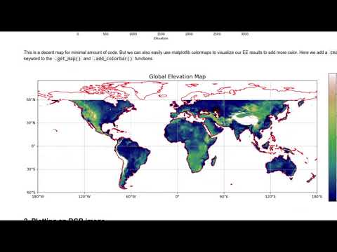 How to create publication quality maps using cartoee