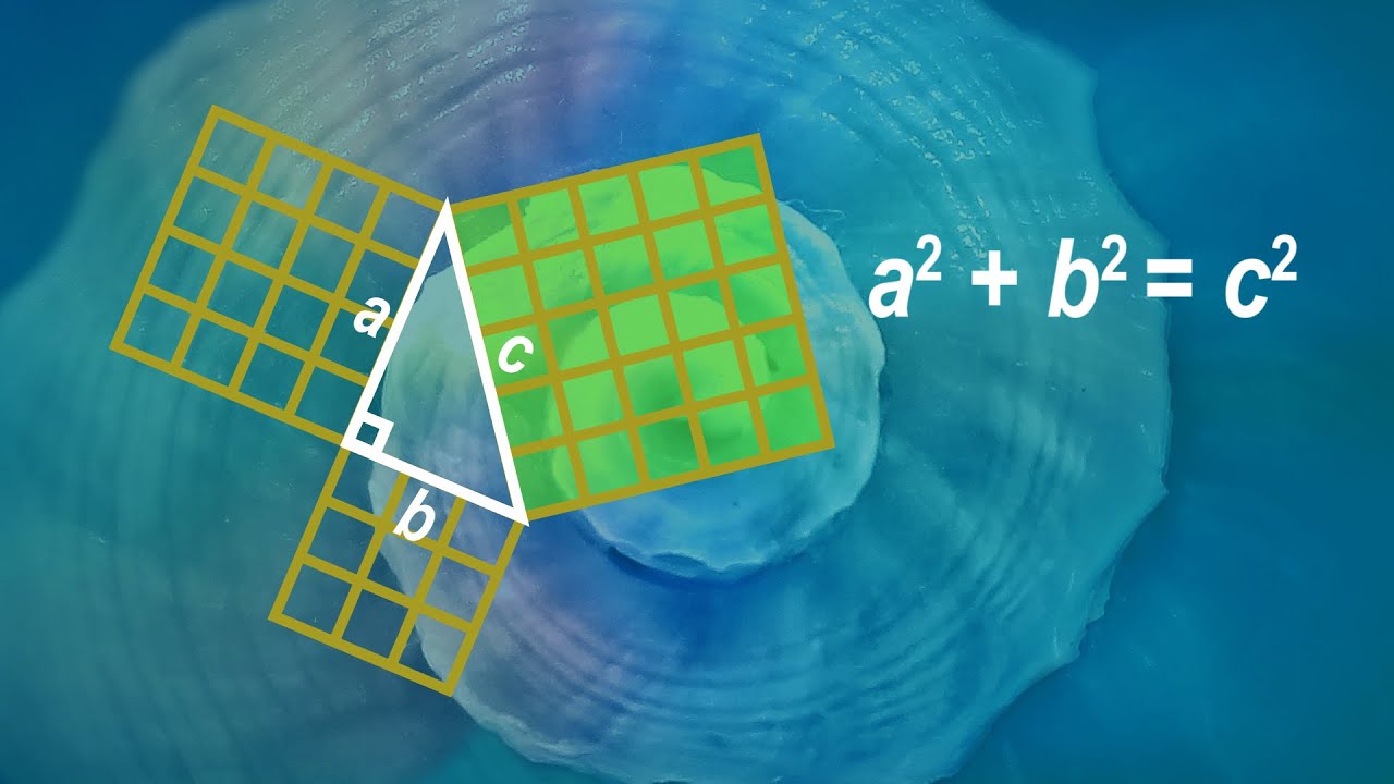 Pythagoras' Rule