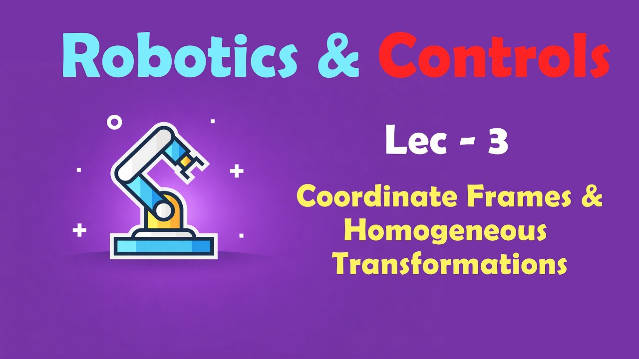 Coordinate frames and Homogeneous Transformations