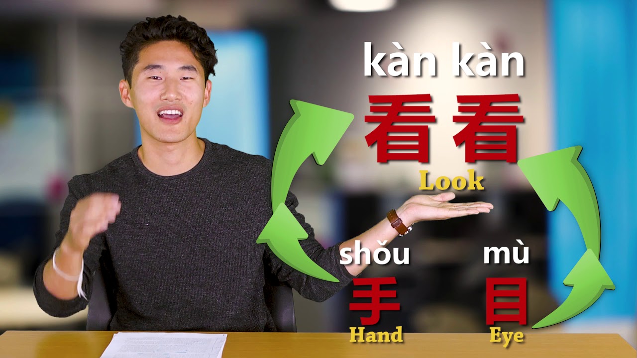 Learning Chinese Characters - What activities are you doing this weekend？