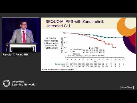 Highlights From Bruton’s Tyrosine Kinase Inhibitors
