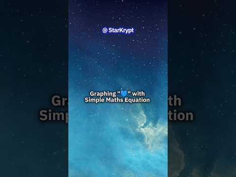 Graphing Heart with Math Equation Function #shorts #reels #tiktok #maths #memes