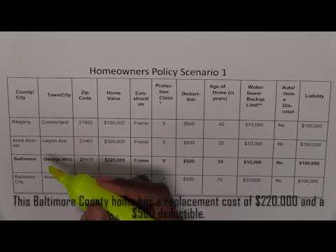 Homeowners Insurance Rate Book Guide