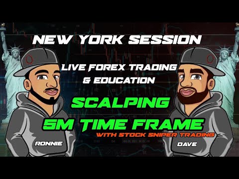 Live Forex Trading - FOMC Red Folder News