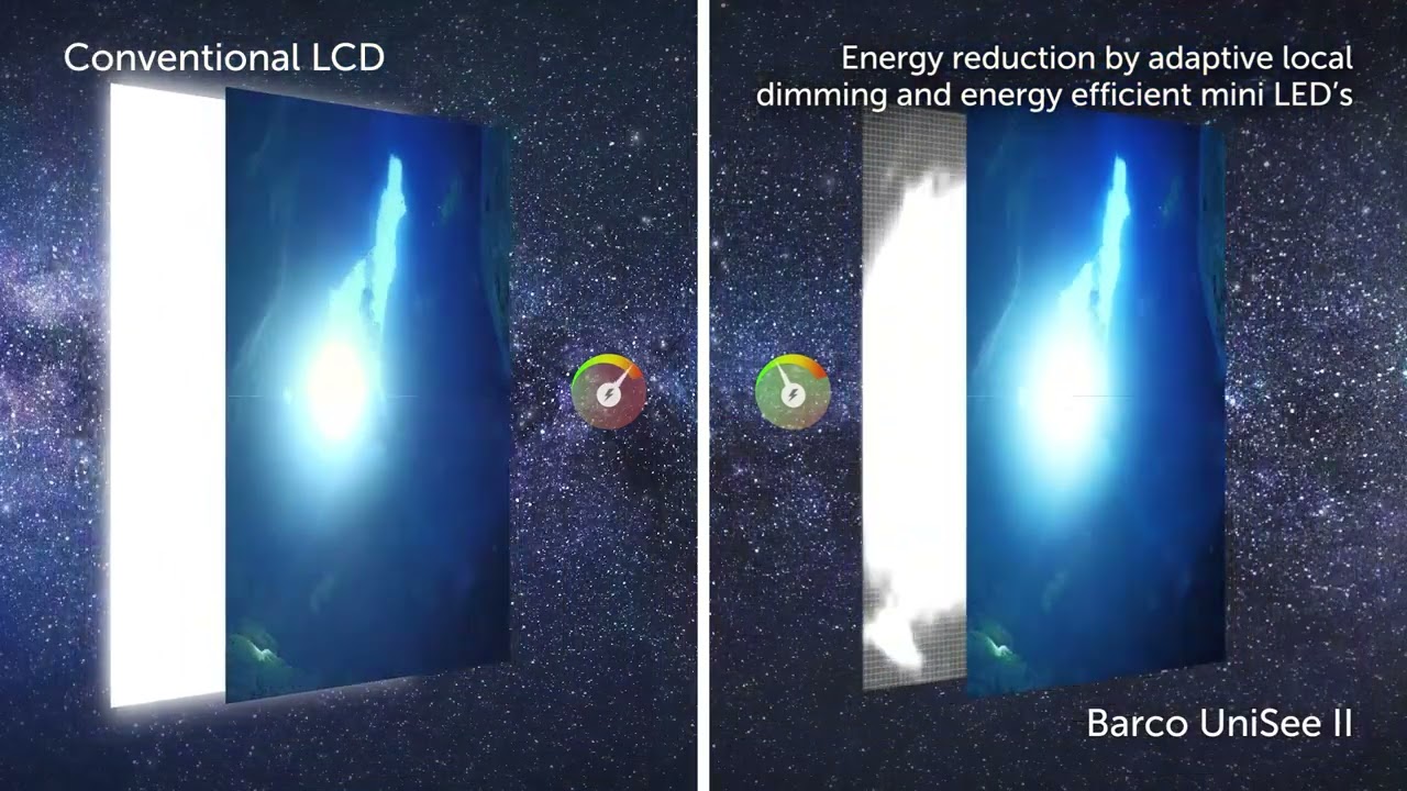 Barco UniSee II: improving tomorrow in all ways possible - Barco