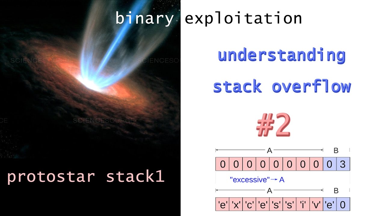 #2 understanding stack buffer overflow - Protostar Stack1 - binary exploitation شرح بالعربي