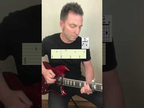 Here Comes the Sun Guitar + Tabs