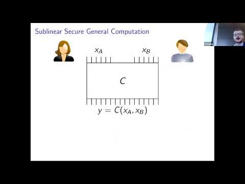 TCC 2022 session on multi party computation I