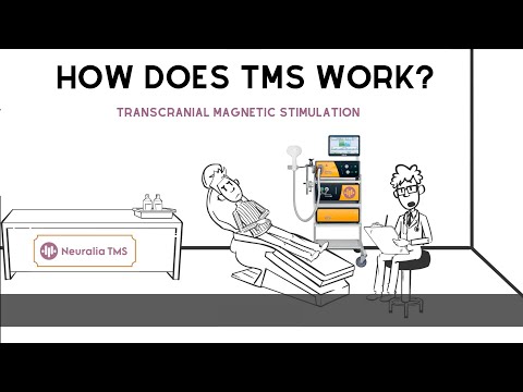 TMS Clinic Perth | Transcranial Magnetic Stimulation | Neuralia TMS