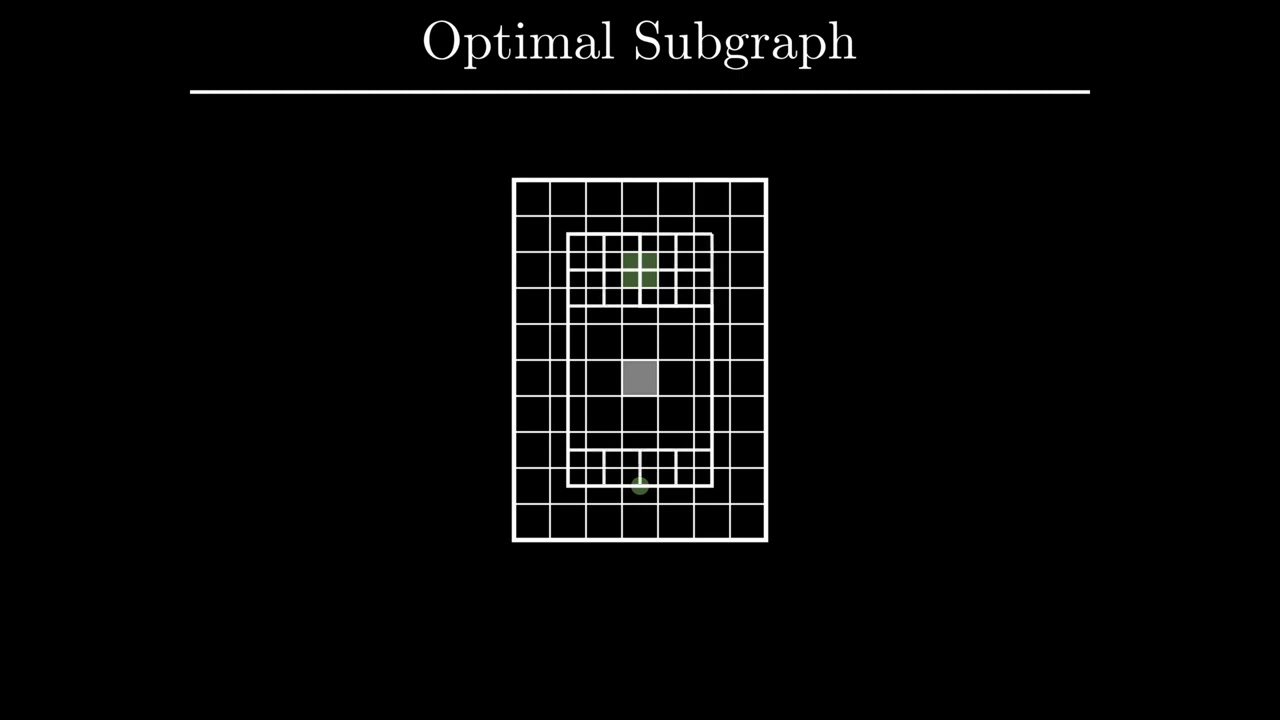 Hierarchical Multiobjective Shortest Path Problems
