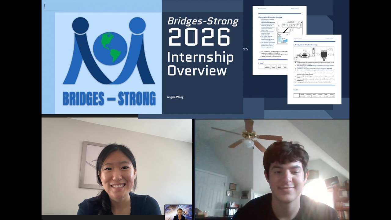 Winter 2025 Pilot Internship Program Wrap-Up