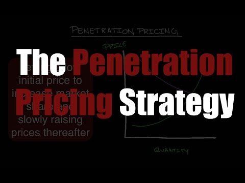 The Penetration Pricing Strategy