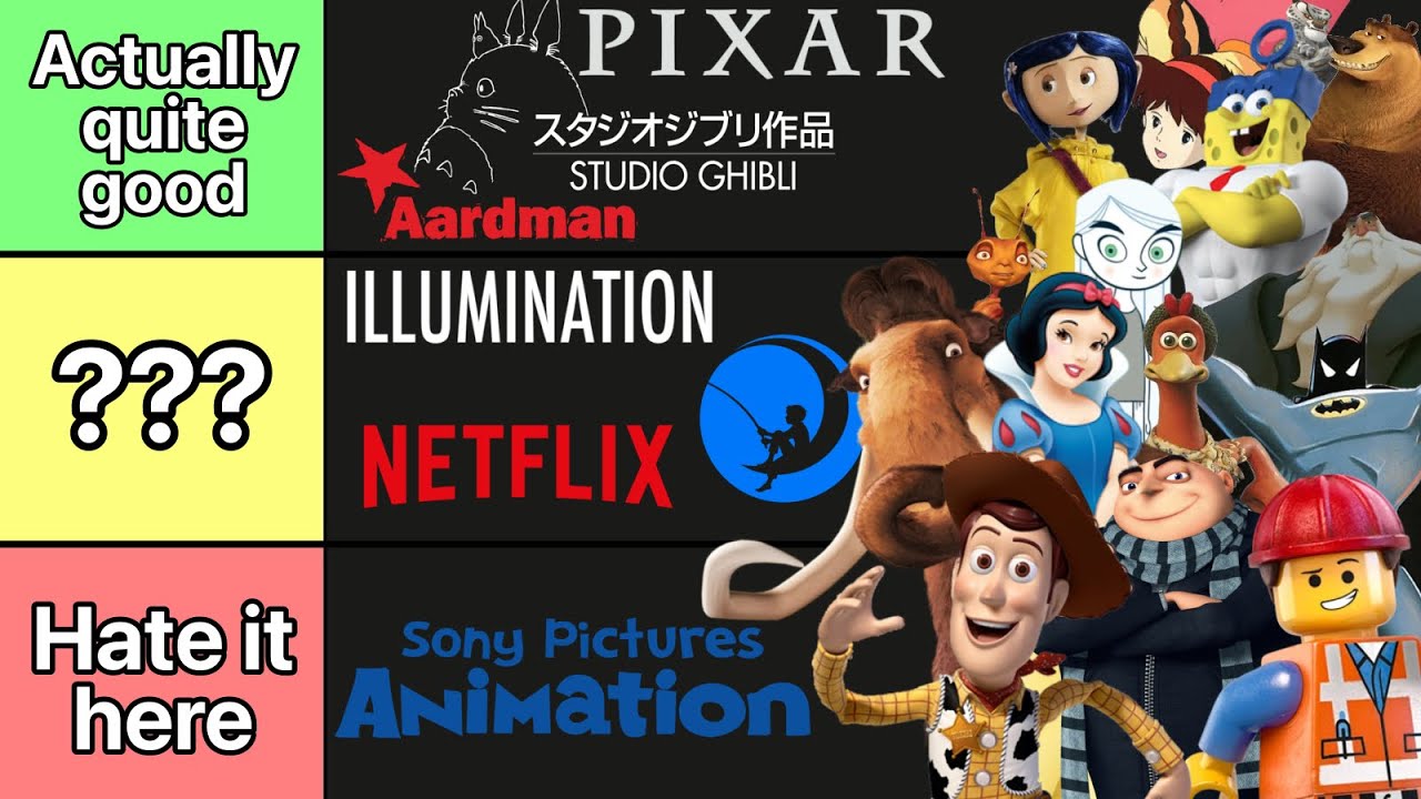 Ranking Animation Studios’ Debut Films