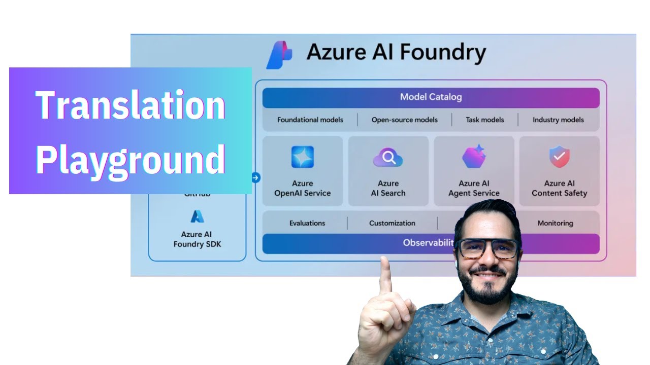 Azure Ai Foundry Translation Playground Setup 🌐