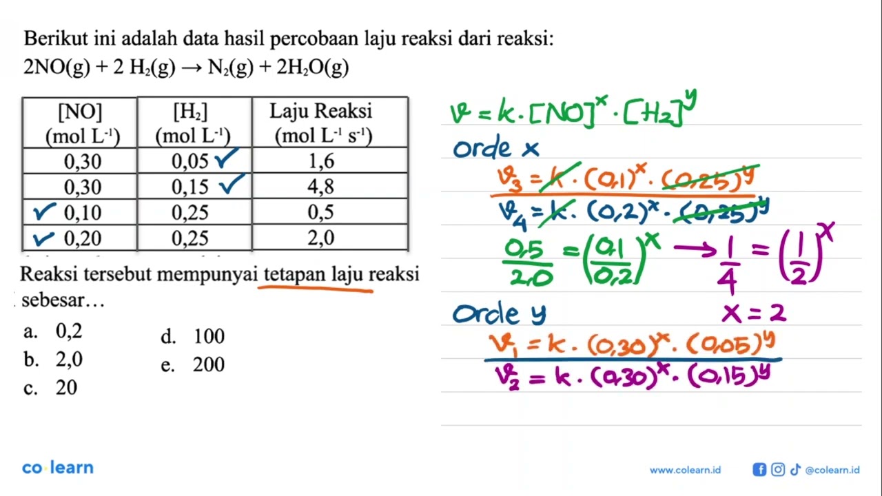 Berikut ini adalah data hasil percobaan laju reaksi dari reaksi:2NO(g)+2H2(g)->N2(g)+2H2O(g)[N...