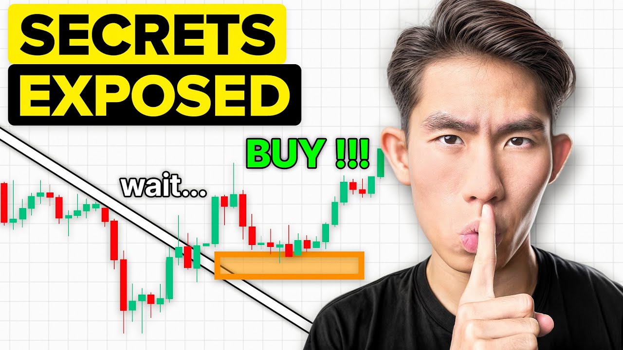 Mastering the Trendline Break Strategy: A Comprehensive Guide | Galaxy.ai