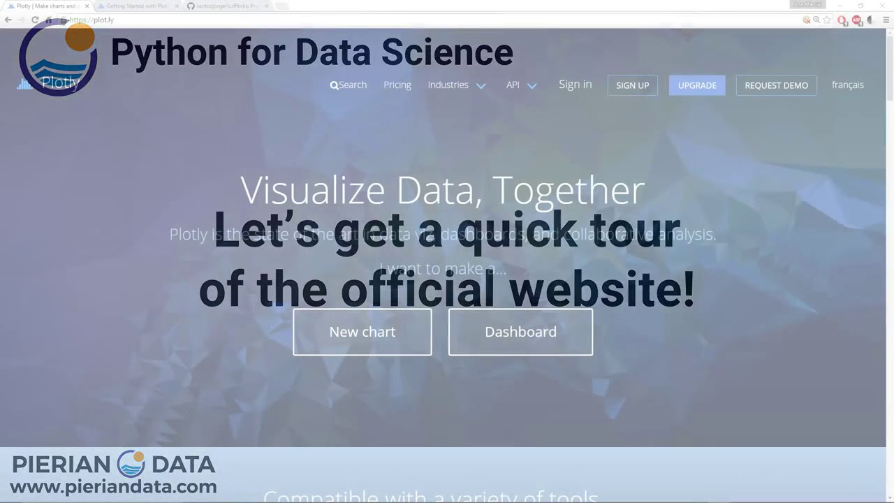 Python for Data Science and Machine Learning Bootcamp : Introduction to Plotly and Cufflinks