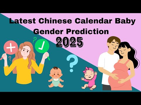 Baby Gender Prediction 2025 #chinesecalendar #babygenderprediction #pregnancy #babydelivery #newmom