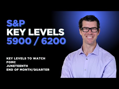 Watch These Key Levels Before the Market Moves!