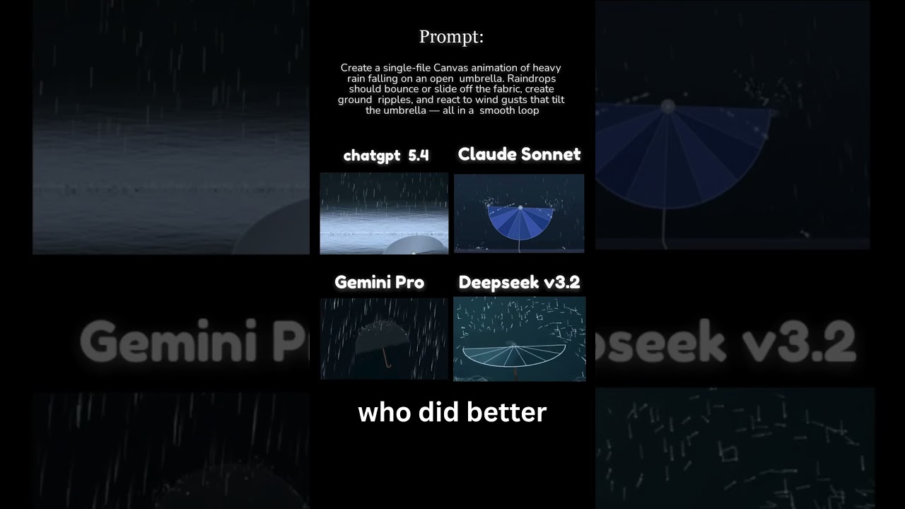 ChatGPT vs Claude vs Gemini vs DeepSeek — Rain & Umbrella Simulation (HTML/CSS/JS) #aicoding