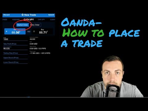 Oanda How to place a trade