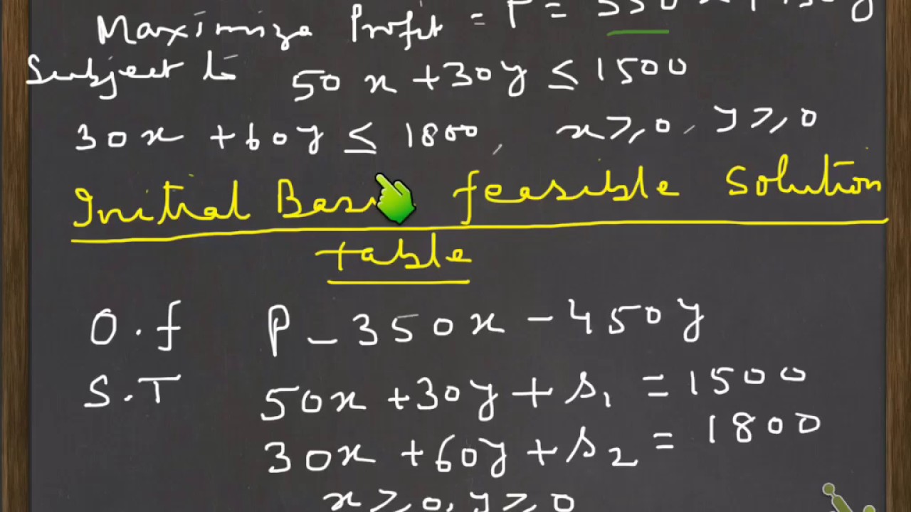 initial basic feasible solution table in linear programming