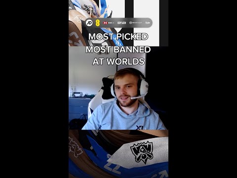 Most picked and banned champions at Worlds 2023? 😲 #lolesports #worlds2023 #riotgames