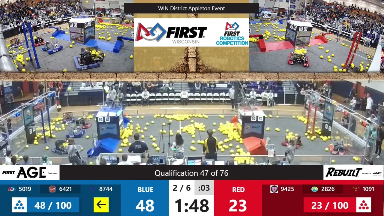WIN District Appleton Event   Qualification 47
