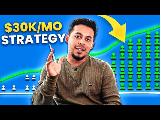 Proven Strategy to Acquire 100 Clients Monthly for Your Cleaning ...