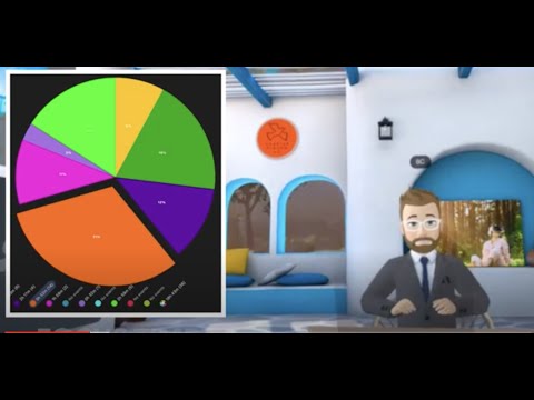 VR Office Experiment: Week 4 Wrap Up