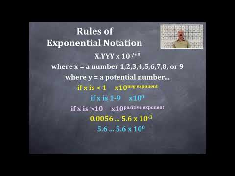 Scientific Measurements 8: Rules of Exponential Notation