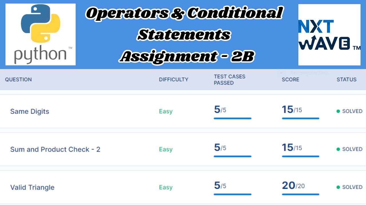 Operators & Conditional Statements | Assignment - 2B Answers | Python | NxtWave | CCBP 4.0