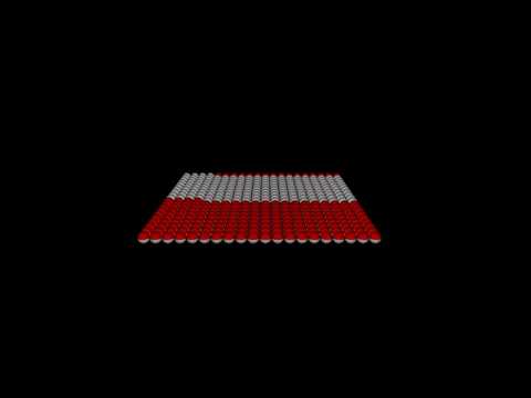 2D Ising Model (Monte Carlo) {B=0}
