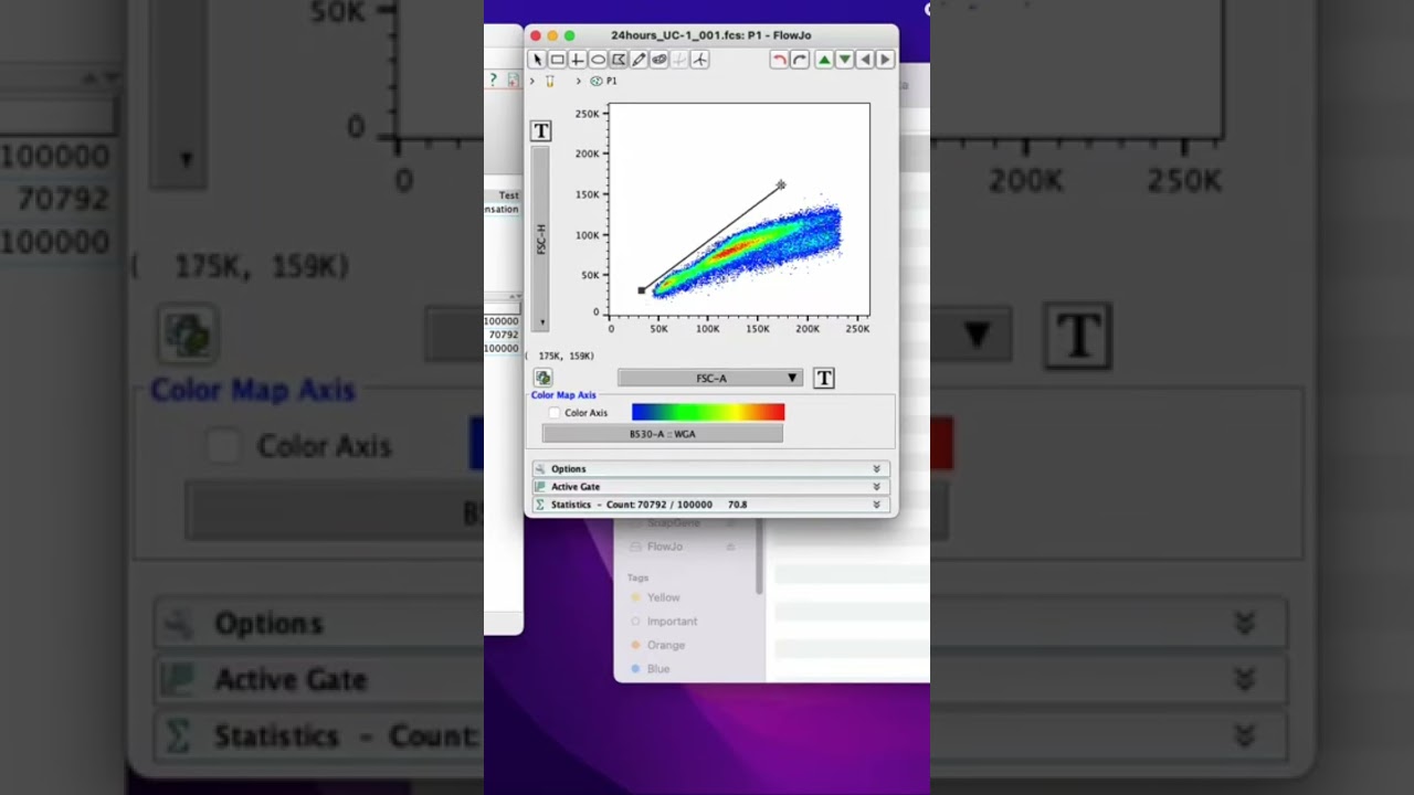 Flowjo data analysis tool #flowcytometry #tutorial