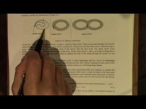 Group Theory: 12 Groups in Mathematics