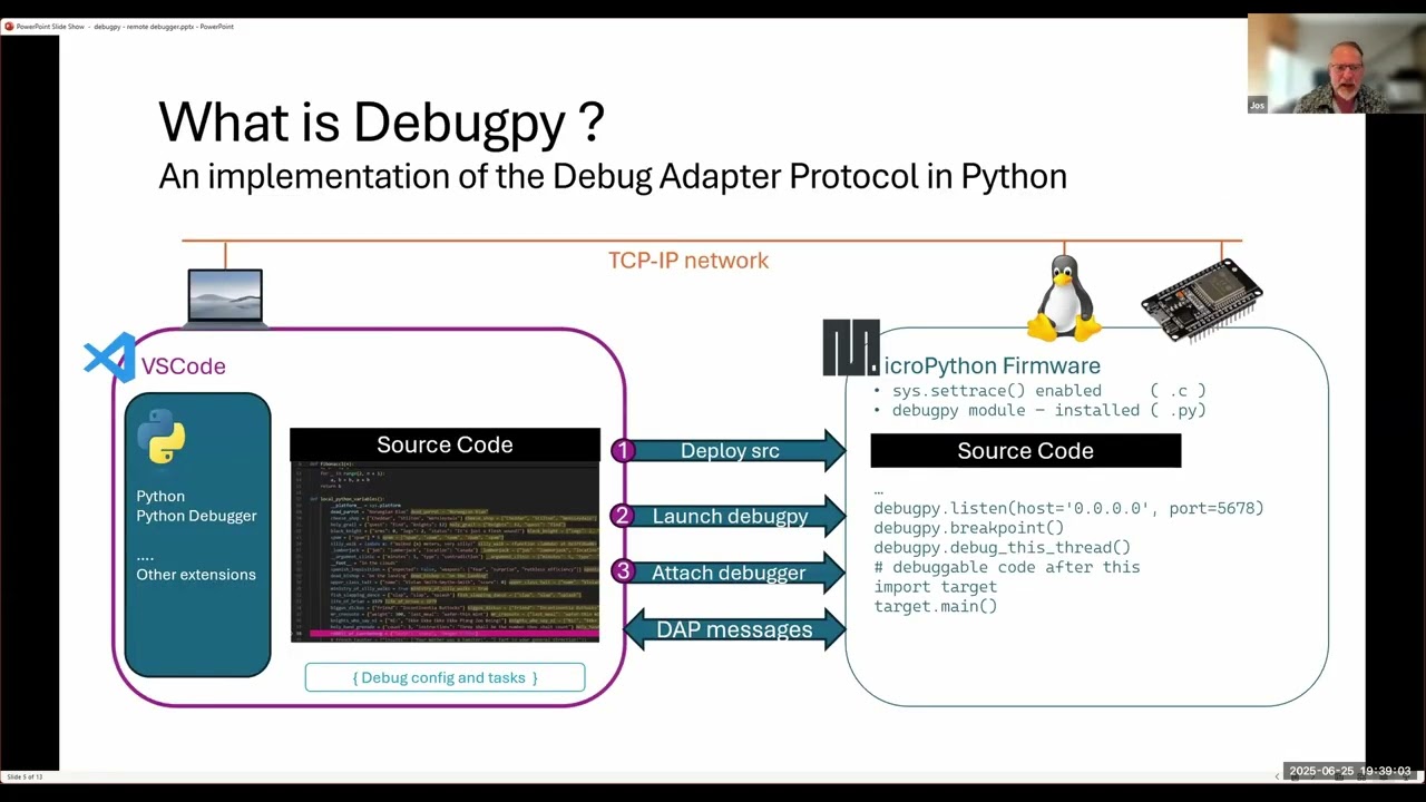 MicroPython VSCode Debugging.  MicroPython Meetup June 2025