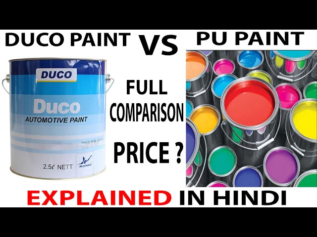 Automotive Paint - Duco Automotive Paint Trader - Retailer from New Delhi