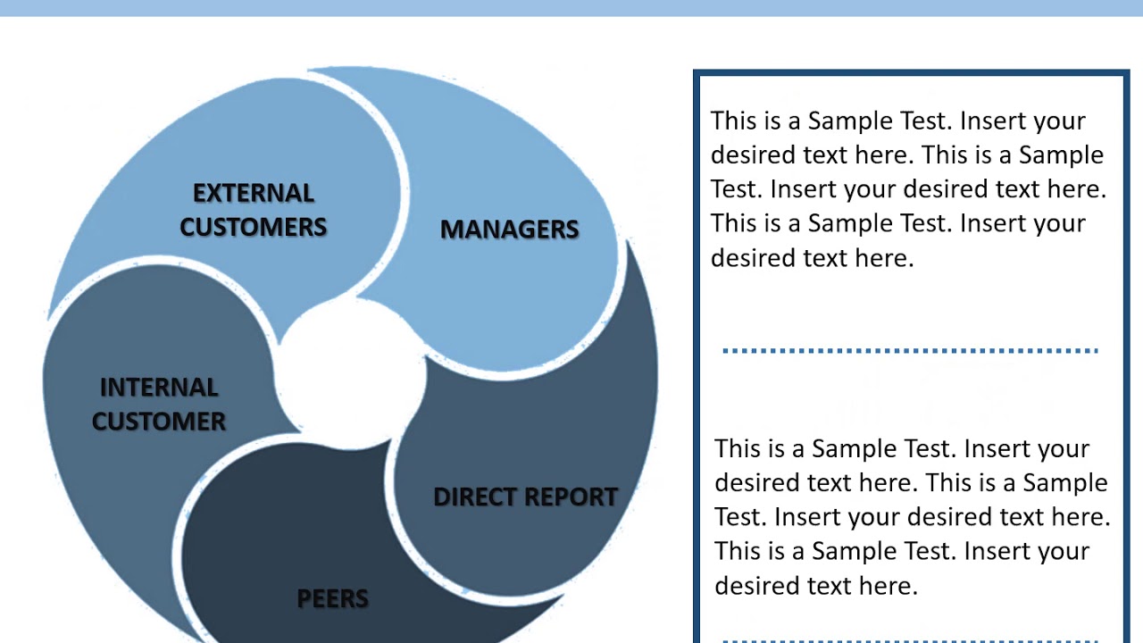 360 Feedback PowerPoint Template
