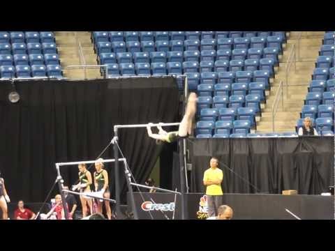 Podium Training | Gymtruthteller's Blog
