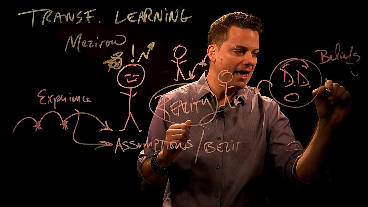 Transformative Learning Basics