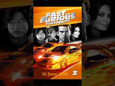 Fast And Furious Movies Release Date Order Part 1 | Fast And Furious Universe | (F&FU)