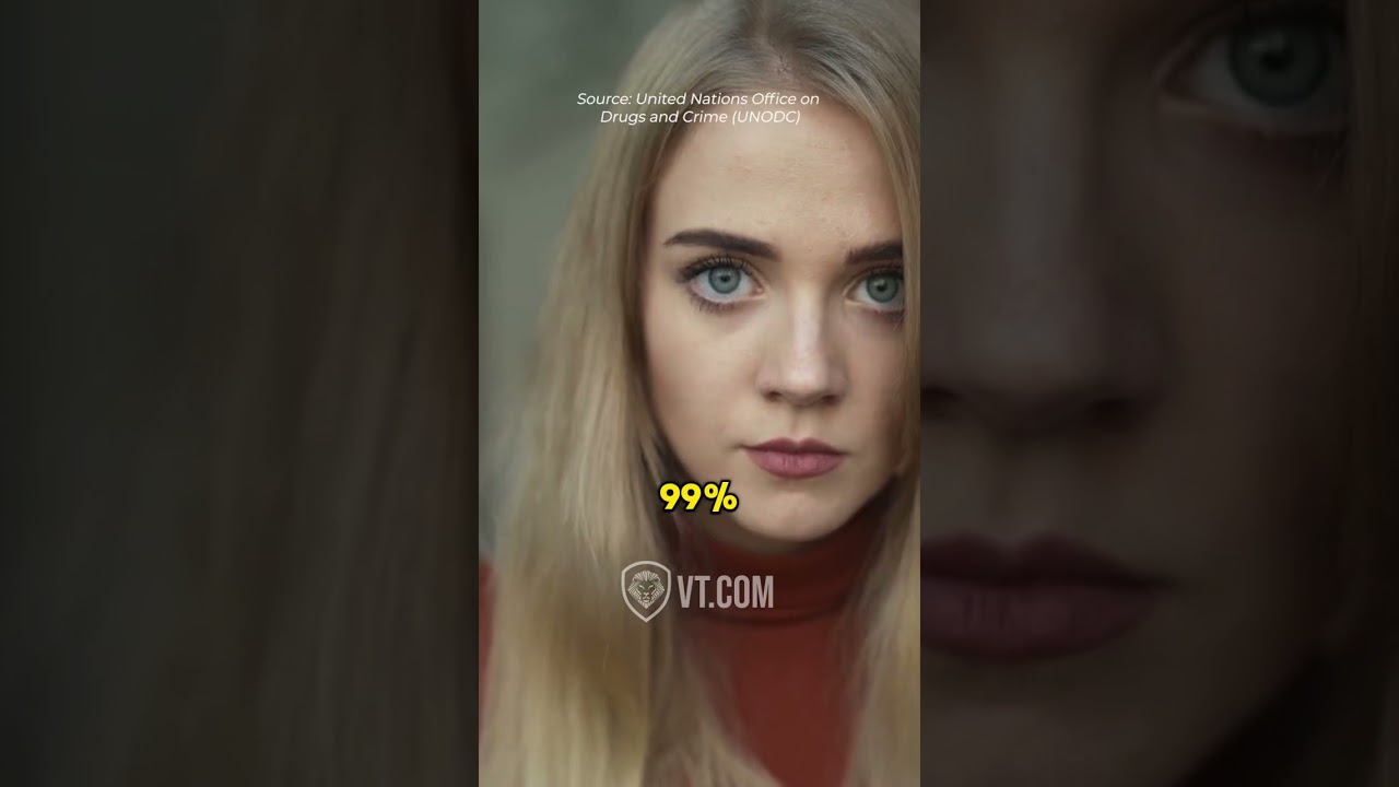 Human Trafficking Statistics That Will Shock You