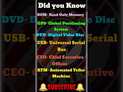 Did you know this acronyms 😏 Abbreviation || Abbreviation full forms