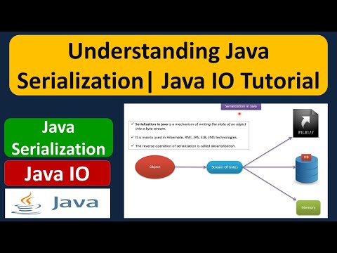 Understanding Java Serialization | Java IO | Java Tutorial