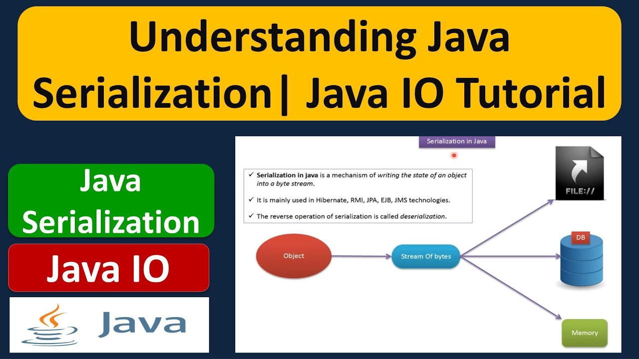 Understanding Java Serialization | Java IO | Java Tutorial