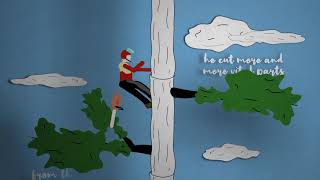 What is Environmental Risk?