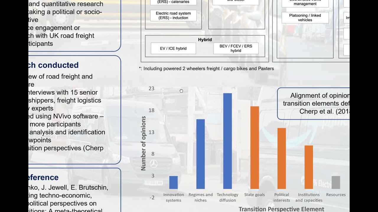 Churchman: The decarbonisation of UK road freight: A qualitative social science perspective