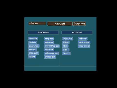 ABOLISH-Meaning, Synonyms and Antonyms